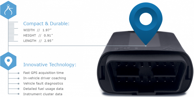 Geotab Plug and Play GO Tracker | GPS Tracking America